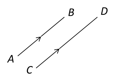 8.4 Pengungkapan Suatu Vektor sebagai Gabungan Linear Vektor yang lain ...